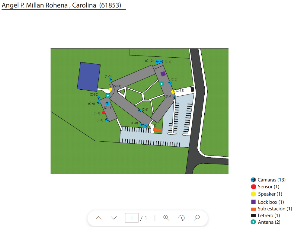 Reportes de Escuelas 3.0